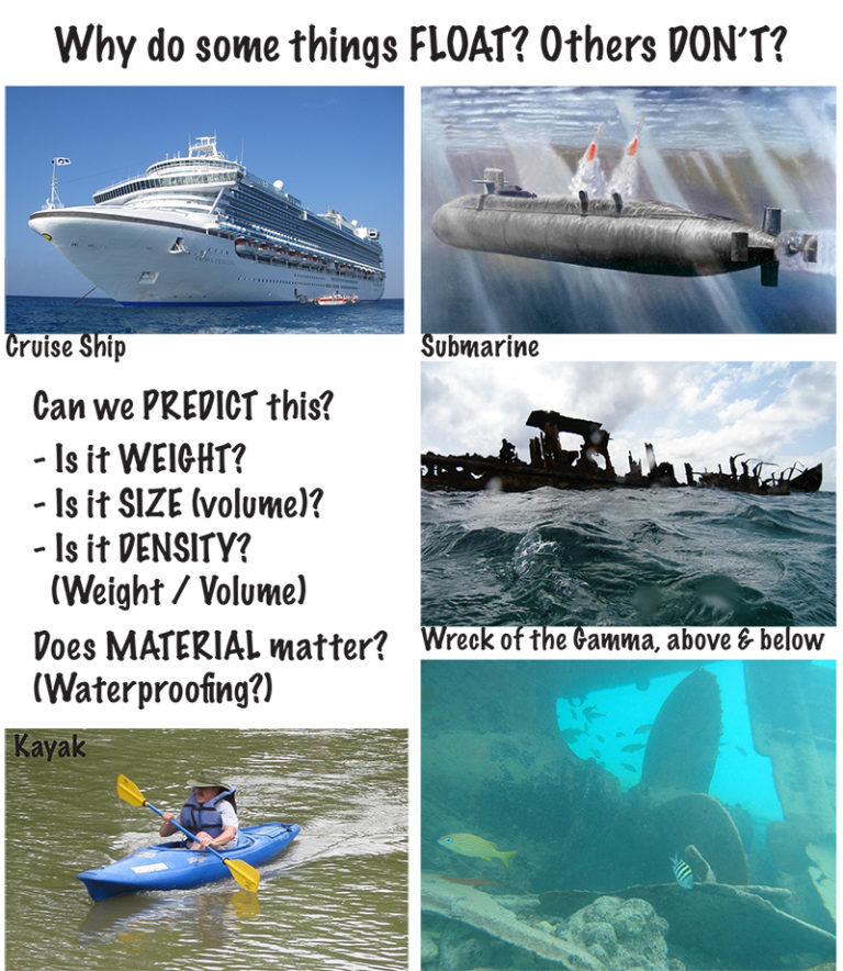 Cardboard Boat – Putney Designs, LLC